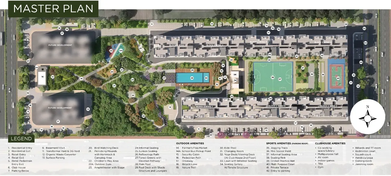 Provident Ecopolitan